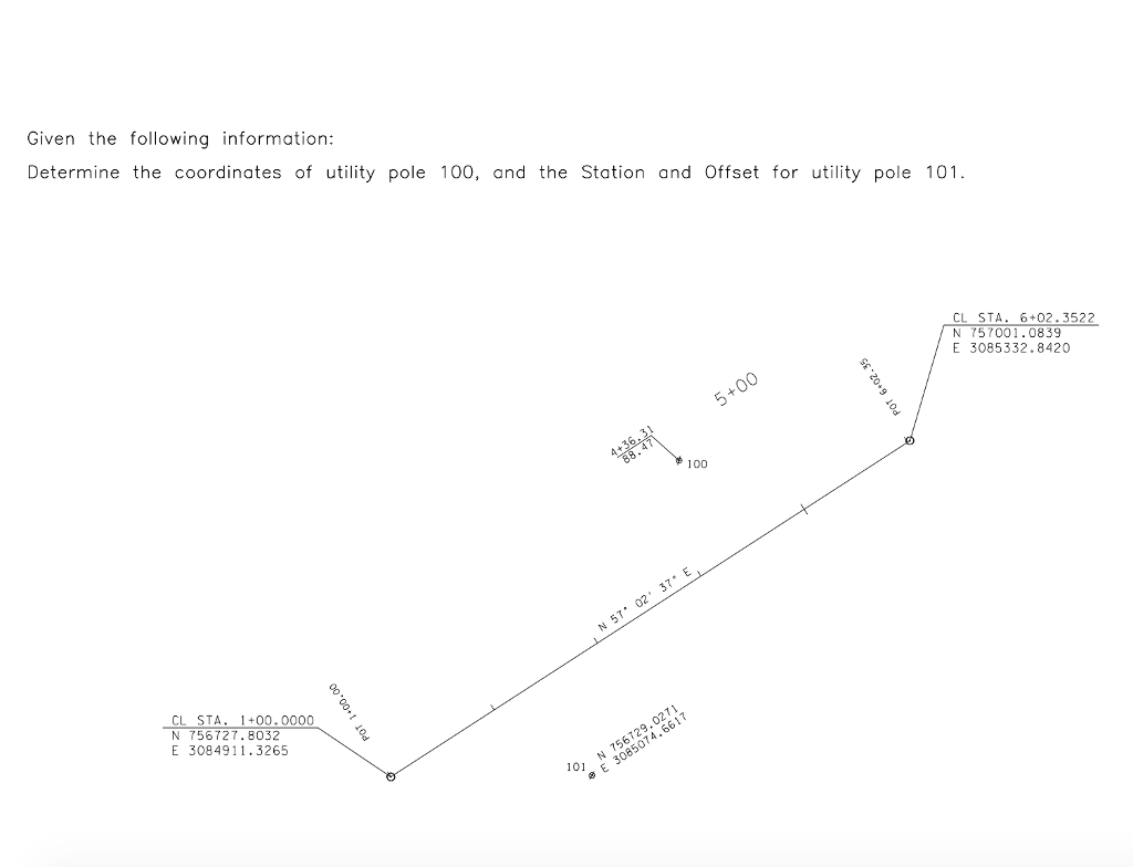 Solved Determine the coordinate of utility pole 100, and the | Chegg.com