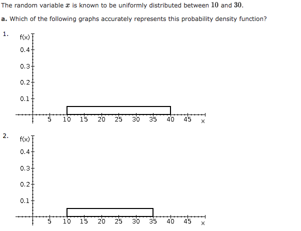 Solved The random variable is known to be uniformly | Chegg.com
