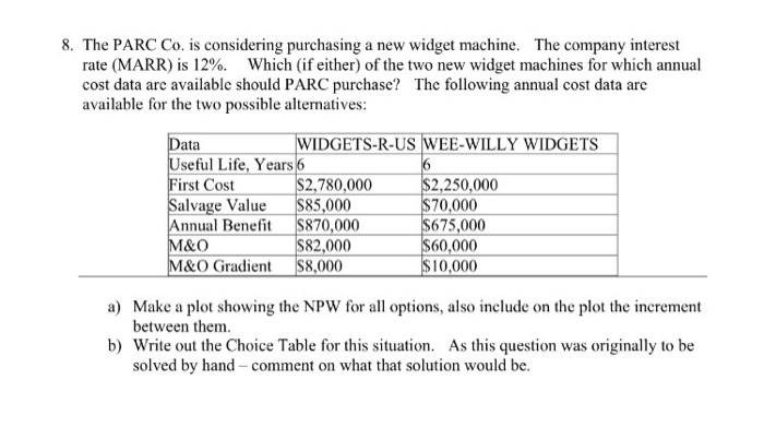 Solved 8. The PARC Co. is considering purchasing a new | Chegg.com