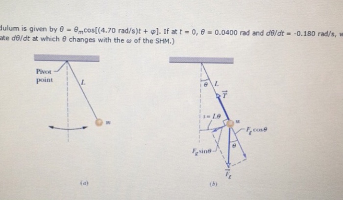 Solved The angle (with respect to the vertical) of a simple | Chegg.com