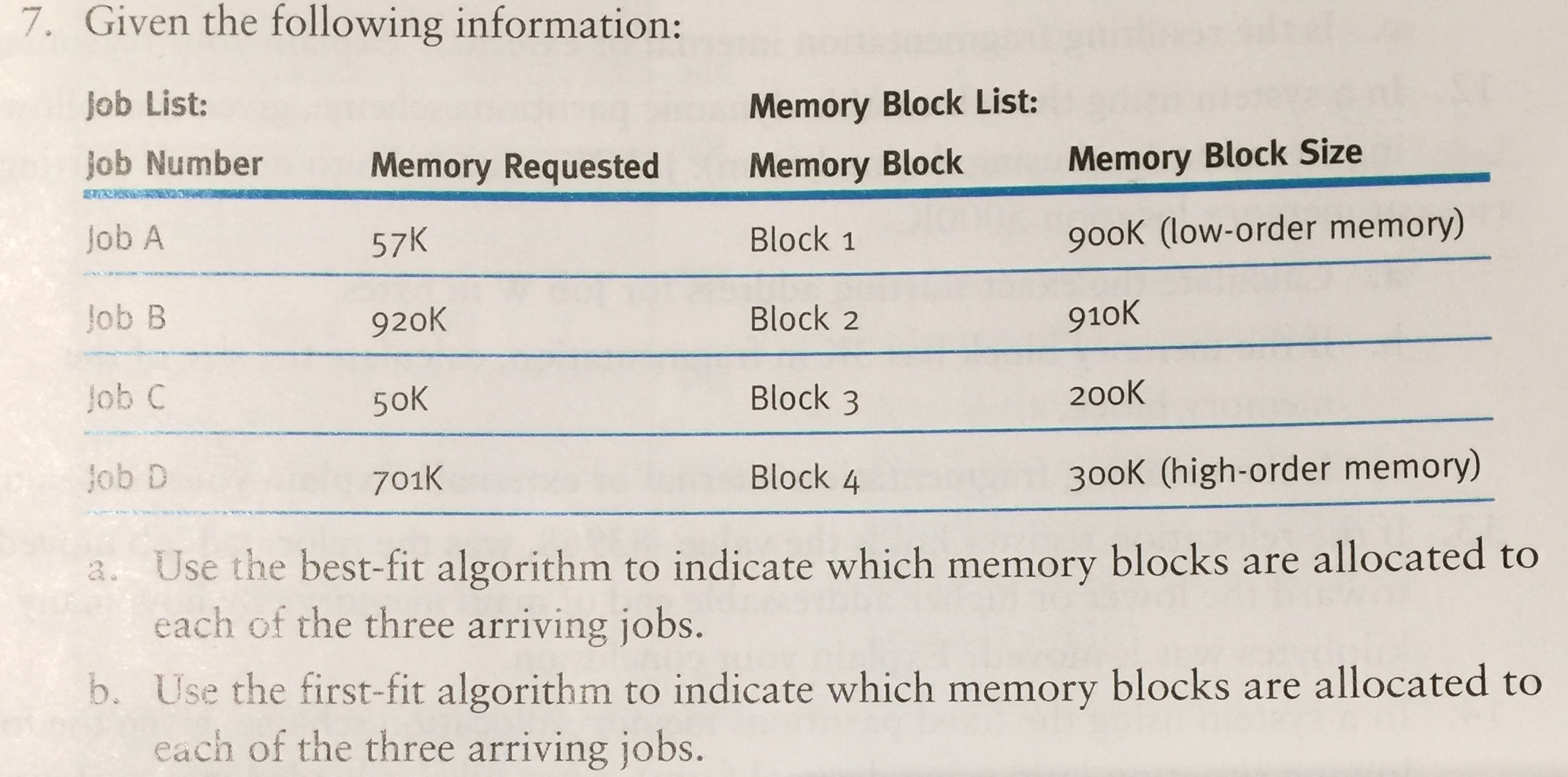 Use the Best-fit Algorithm to Indicate Which Memory
