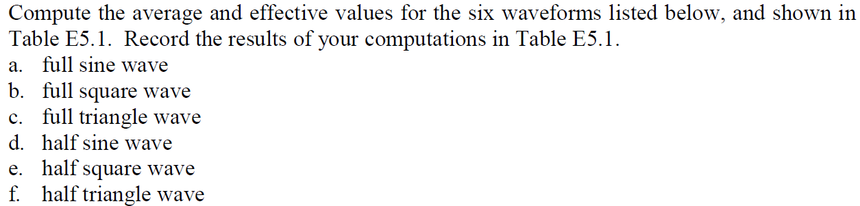 Solved Compute the average and effective values for the six | Chegg.com