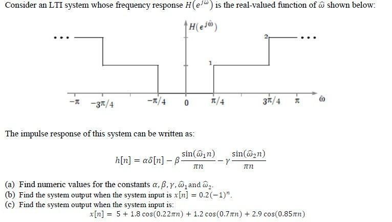 Solved Consider an LTI system whose frequency response H | Chegg.com