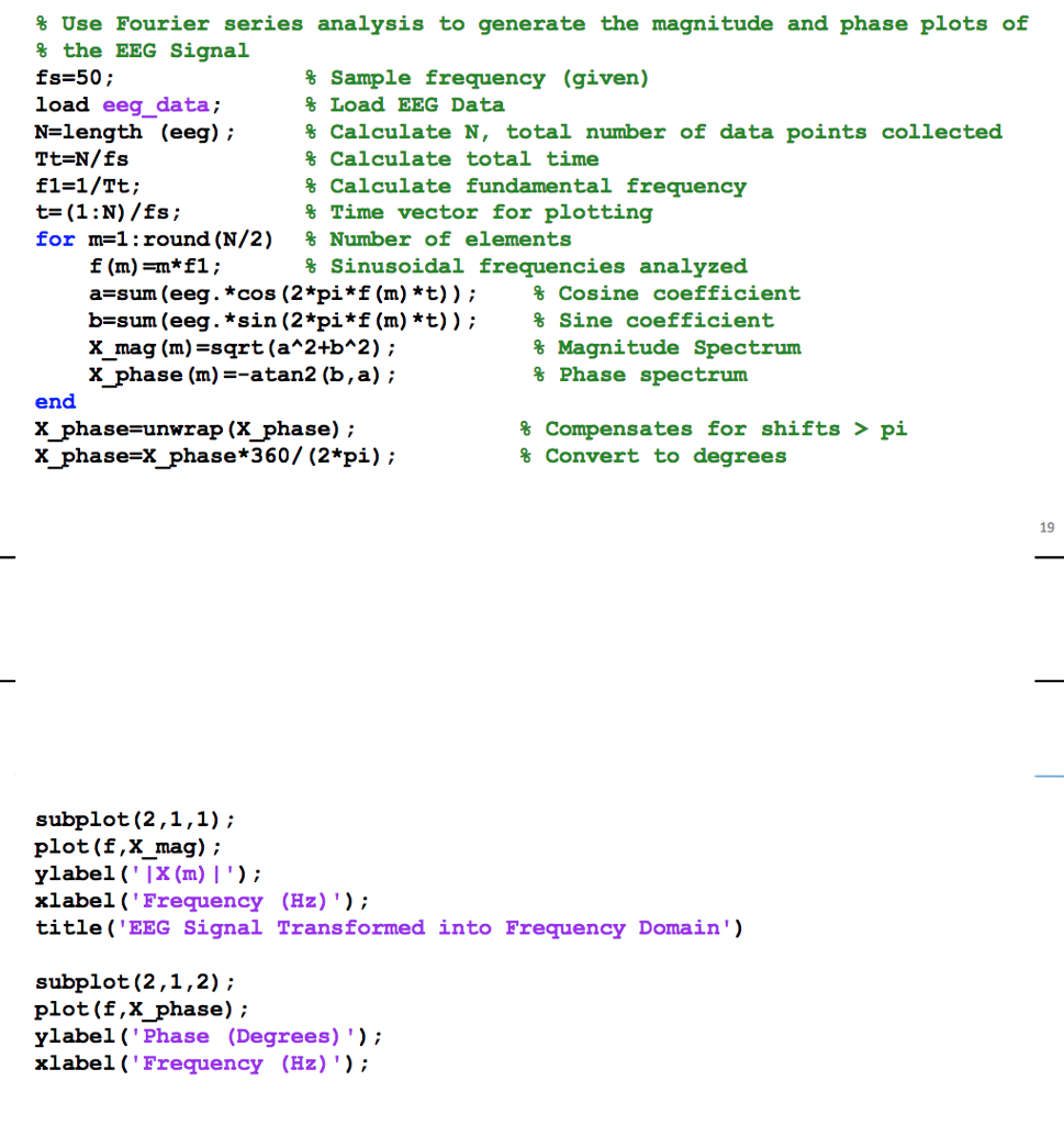 Solved Modify the Matlab code from Lecture 7 Practice | Chegg.com