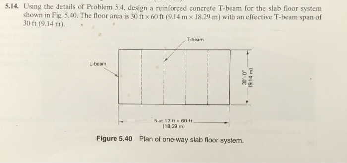 Solved concrete T-beam for the slab floor system 5.14. Using | Chegg.com