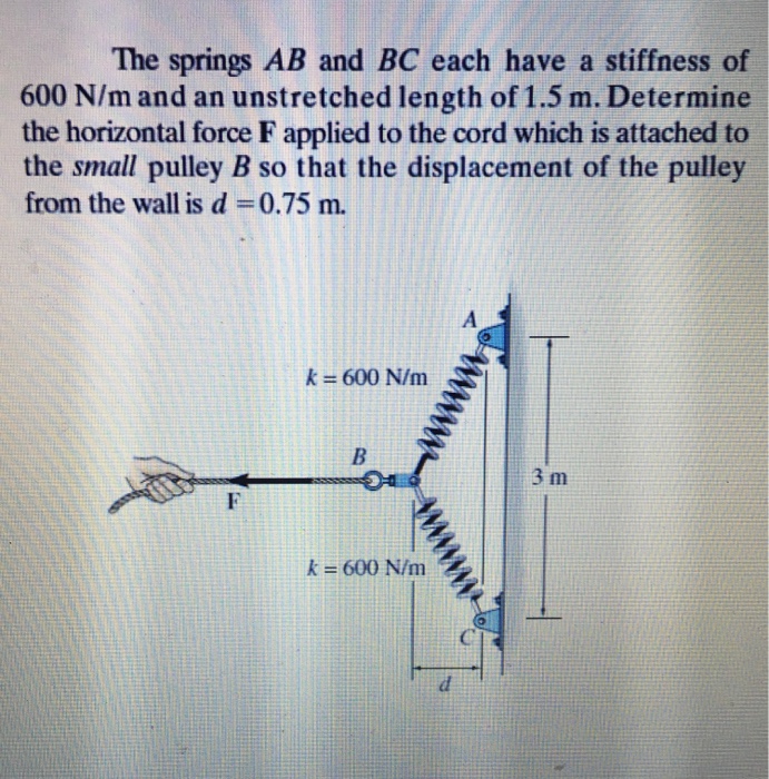 Solved The springs AB and BC each have a stiffness of 600 | Chegg.com