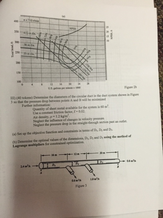 Solved Determine the diameters of the circular duct in the | Chegg.com