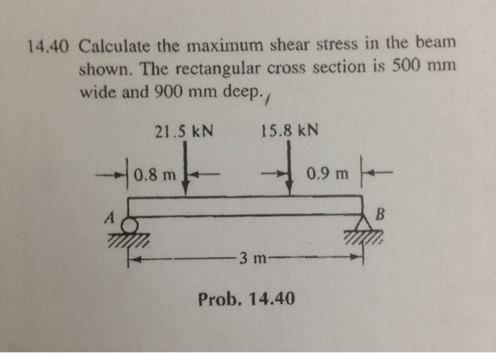Solved Calculate the maximum shear stress in the beam shown. | Chegg.com