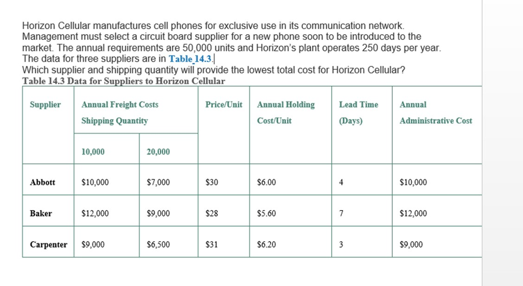 Solved Horizon Cellular manufactures cell phones for | Chegg.com