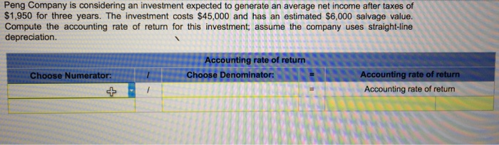 Solved Numerator/denominator options: annual after-tax, | Chegg.com