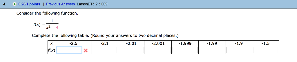 Solved 4. 0.28/1 points| Previous Answers LarsonET5 2.5.009 | Chegg.com