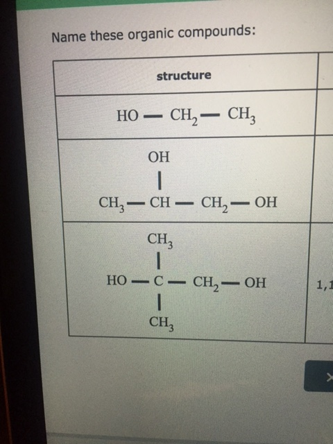 Solved Name these organic compounds: structure HO- CH2 CH2 | Chegg.com