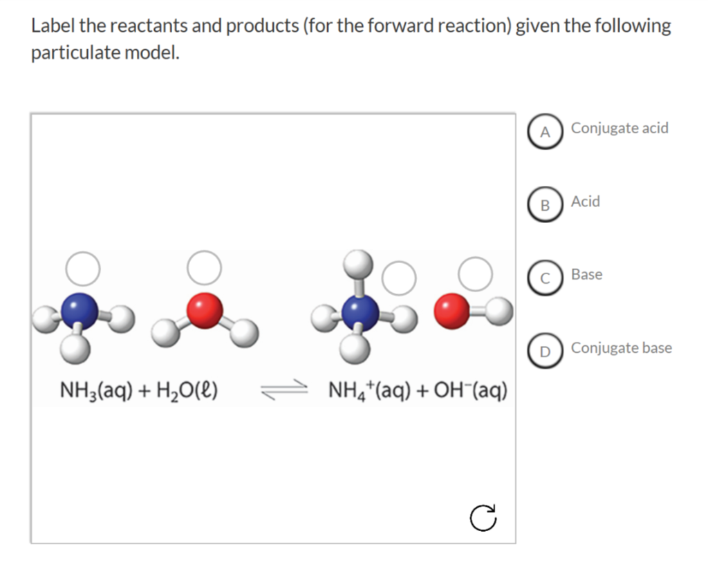 Solved Label the reactants and products (for the forward | Chegg.com
