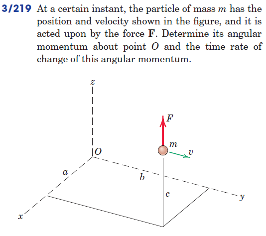 Solved 3/219 At a certain instant, the particle of mass m | Chegg.com
