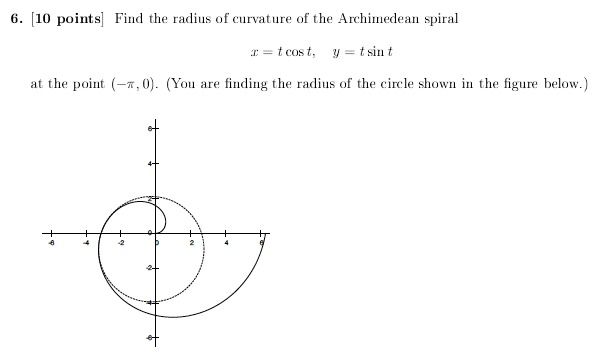 Solved Find the radius of curvature of the Archimedean | Chegg.com