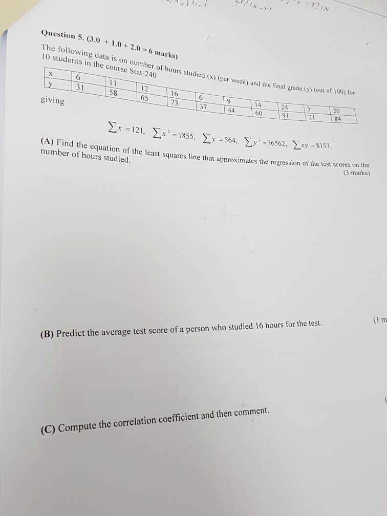 Solved The following data is on number of hours studied (x) | Chegg.com