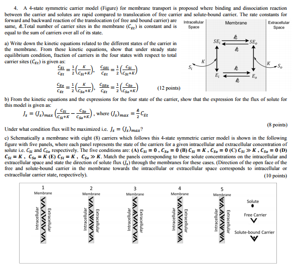 What Is A Cg1 Form - Printable Forms Free Online