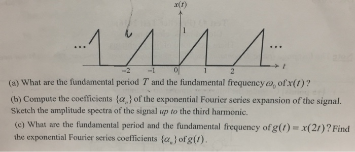 Solved What are the fundamental period T and the | Chegg.com