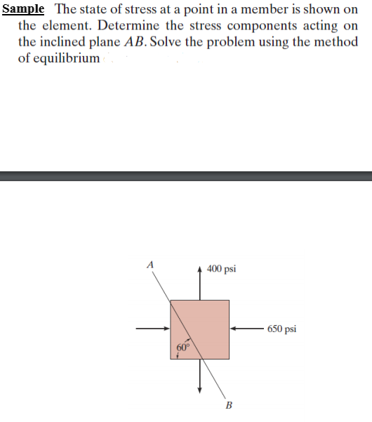 Solved The state of stress at a point in a member is shown | Chegg.com