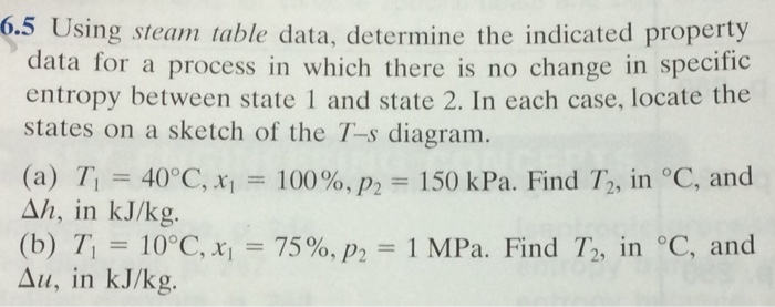 Solved Using steam table data, determine the indicated | Chegg.com