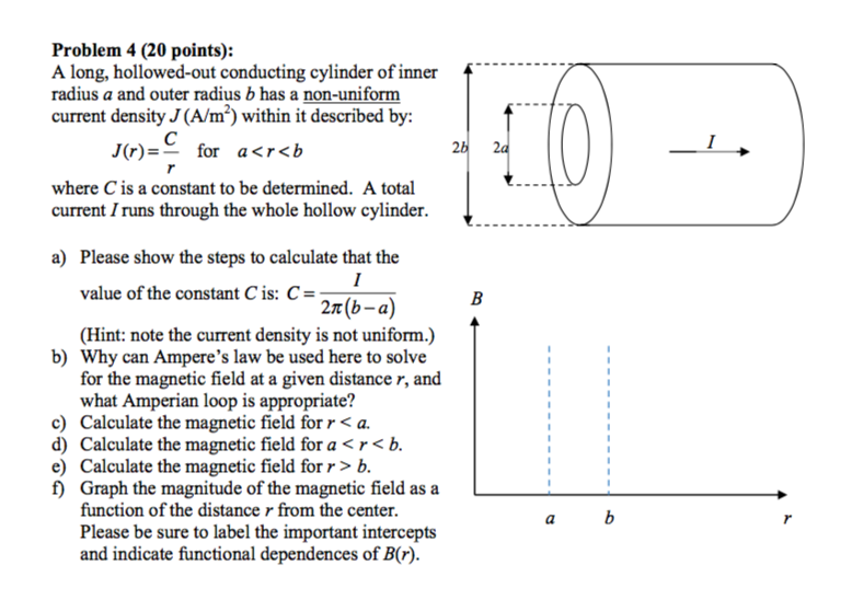 Solved Problem 4 (20 points): A long, hollowed-out | Chegg.com