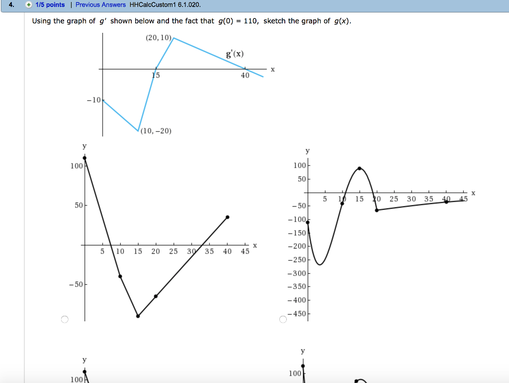 Solved 4. 1/5 points | Previous Answers HHCalcCustom1 | Chegg.com