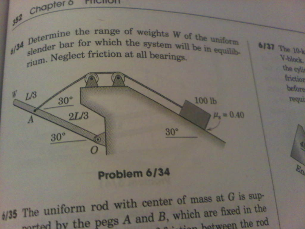 Solved determine the range of weights W of the uniform | Chegg.com