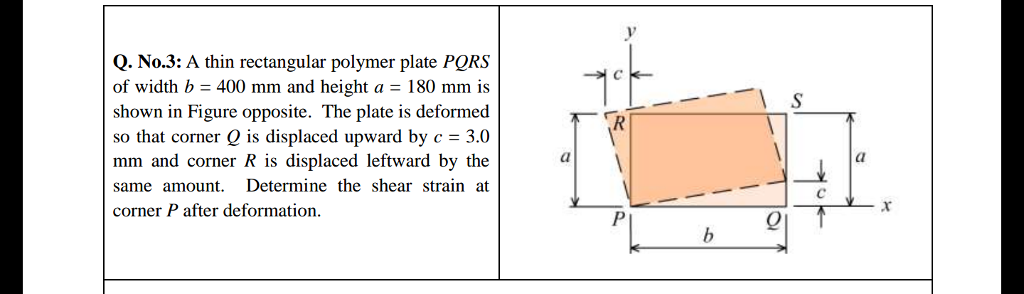 Solved A thin rectangular polymer plate PORS of width b = | Chegg.com