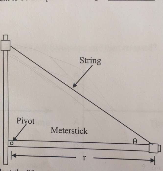 Solved Torque Problem If the string attached | Chegg.com