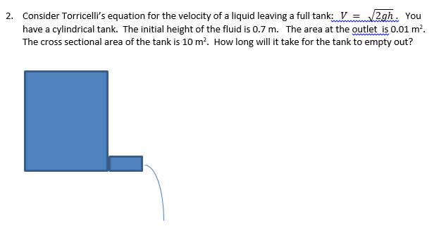 Solved Consider Torricelli's equation for the velocity of a | Chegg.com