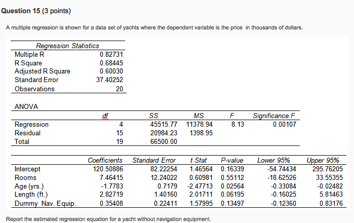 Solved The editors of a national automotive magazine | Chegg.com