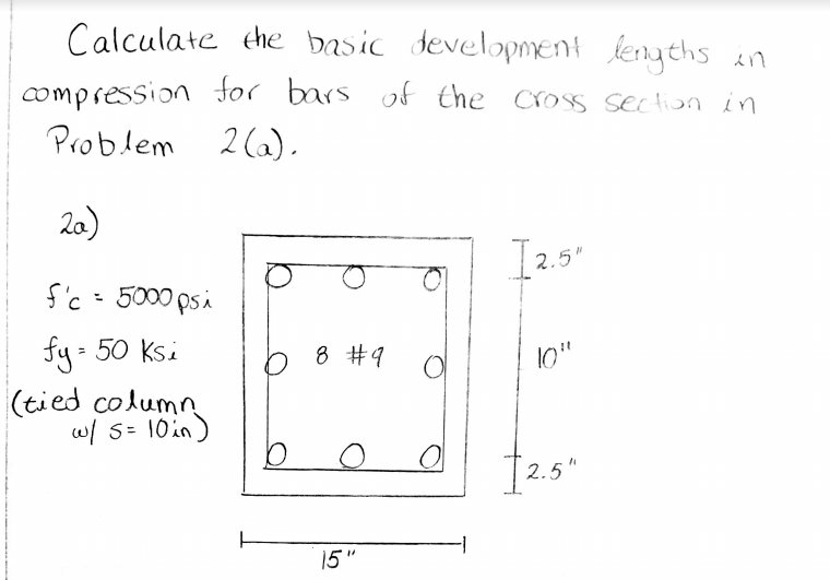 Solved Calculate the basic development lengths in | Chegg.com