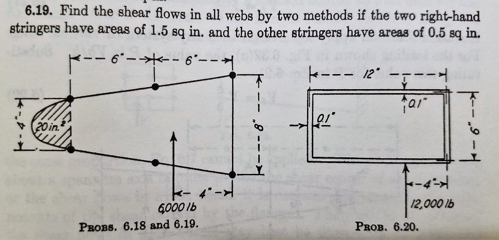 Solved 6.19 Find the shear flows in all webs by two | Chegg.com