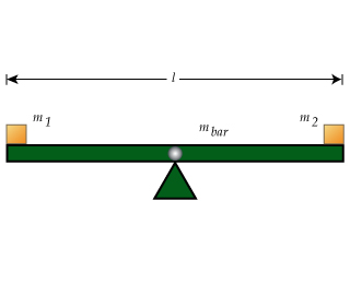 Solved Now consider a similar situation, except that now the | Chegg.com