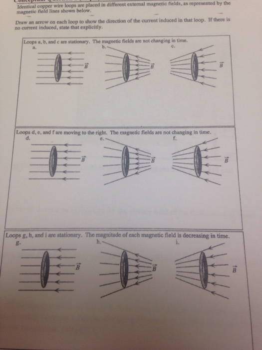 Solved Identical copper wire loops are placed in different | Chegg.com