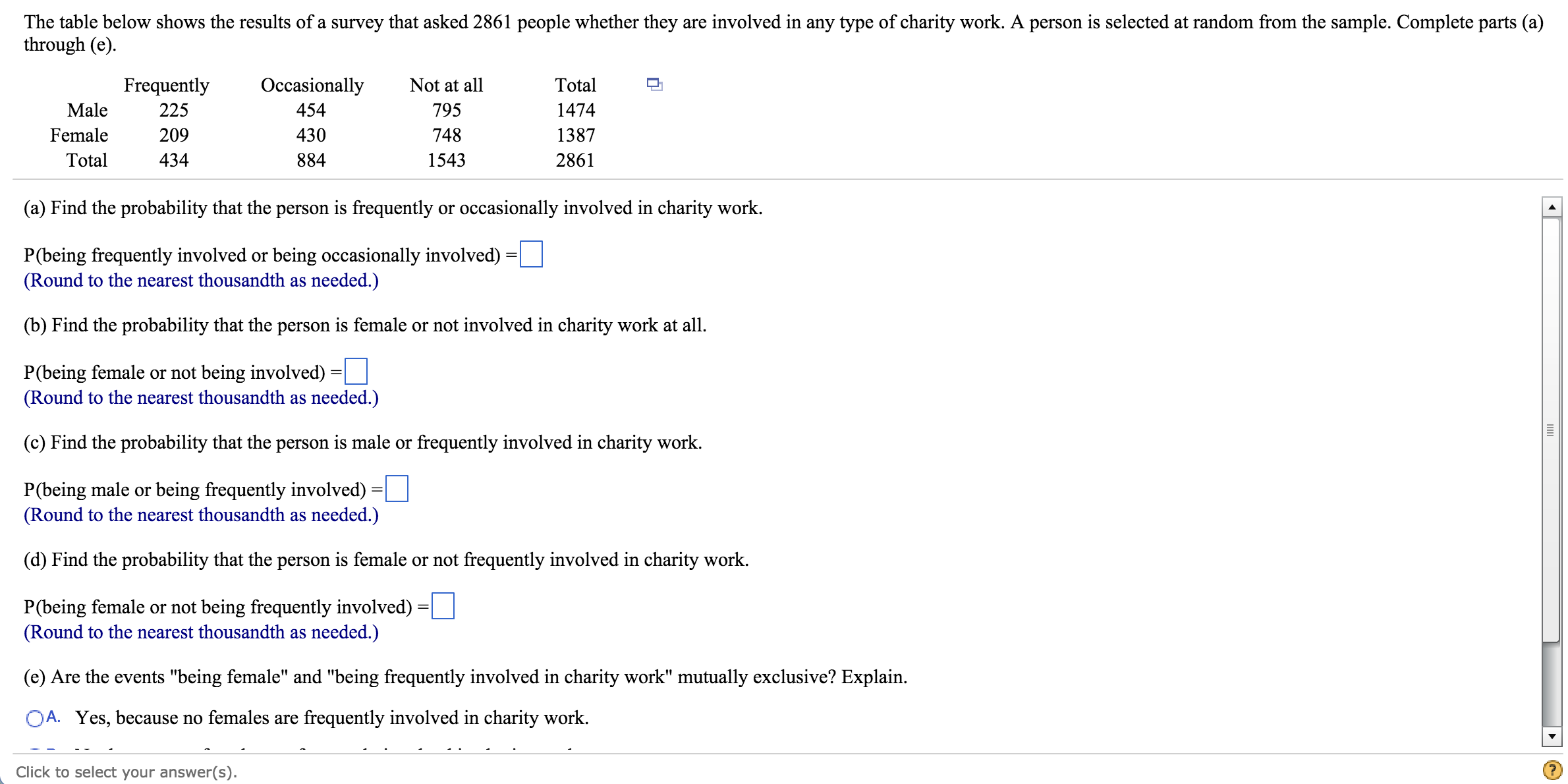 Solved The table below shows the results of a survey that | Chegg.com