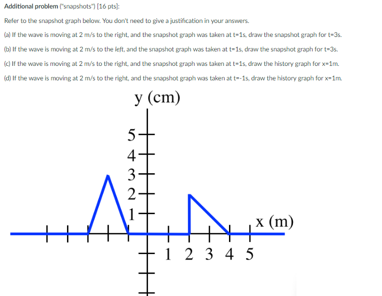 Solved Refer to the snapshot graph below. You don't need to | Chegg.com