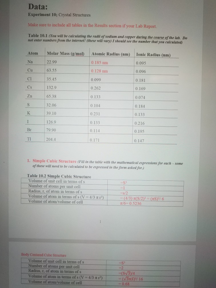 Solved Data: Experiment 10; Crystal Structures Make sure to | Chegg.com
