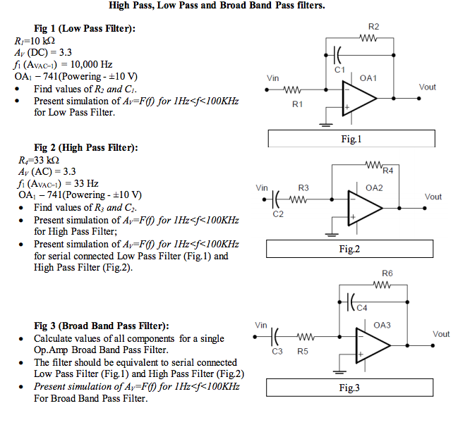 Solved High Pass Low Pass And Broad Band Pass Filters