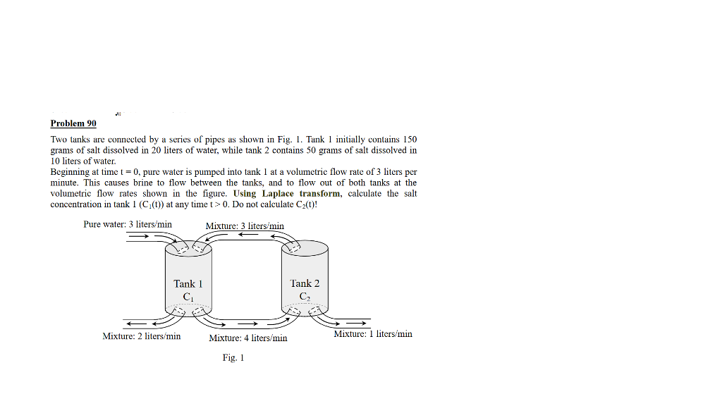 Two tanks are connected by a series of pipes as shown | Chegg.com