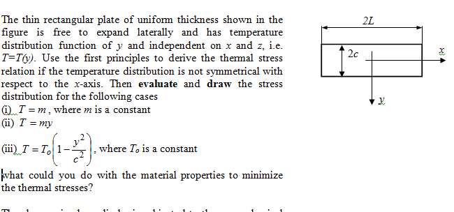 Solved The thin rectangular plate of uniform thickness shown | Chegg.com