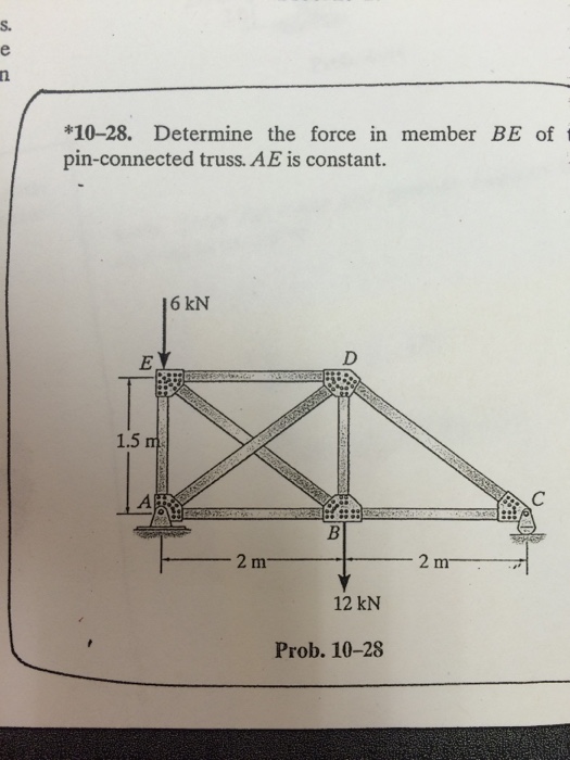 Solved *10-28. Determine the force in member BE of | Chegg.com