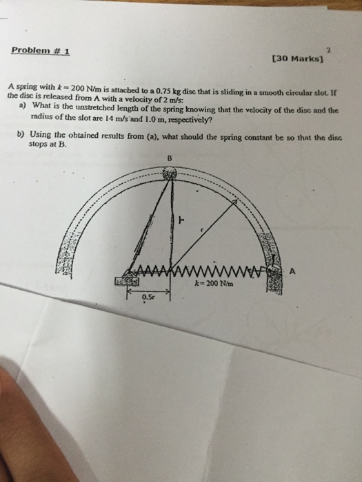 Solved A spring with k = 200 N/m is attached to a 0.75 kg | Chegg.com