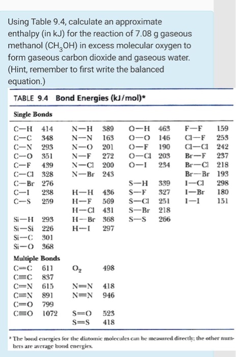 Solved Using Table 9.4, calculate an approximate enthalpy | Chegg.com