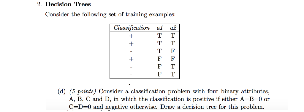 Solved Consider the following set of training examples: | Chegg.com