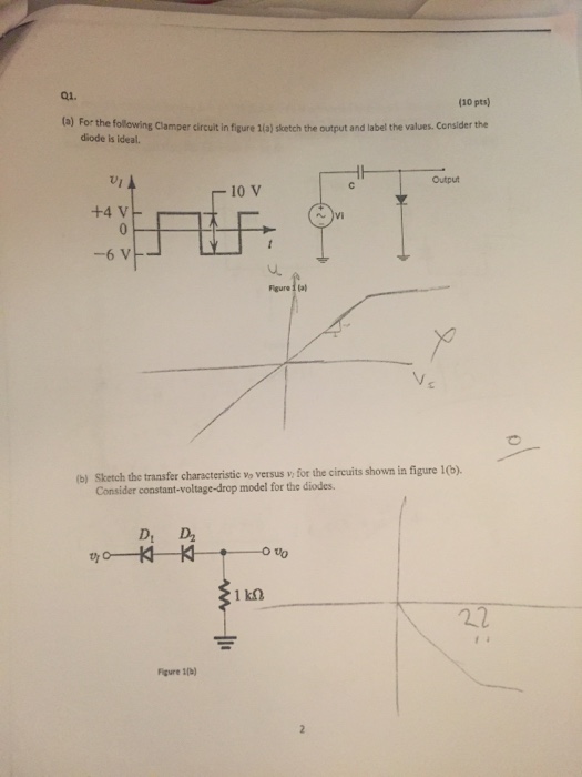 Solved For the following Clamper circuit in figure 1(a) | Chegg.com