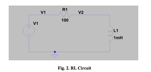 Solved Consider the RL Circuit shown below. Assume the | Chegg.com