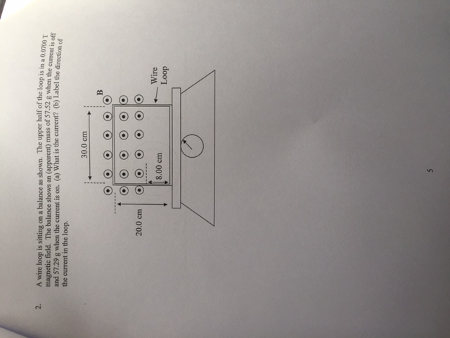 Solved A wire loop is sitting on a balance as shown. The | Chegg.com