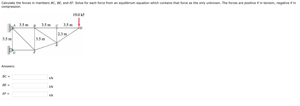 Solved Calculate the forces in members BC, BE, and EF. Solve | Chegg.com