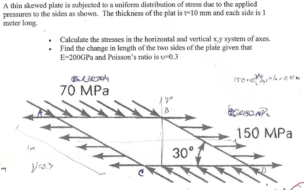 Solved A thin skewed plate is subjected to a uniform | Chegg.com